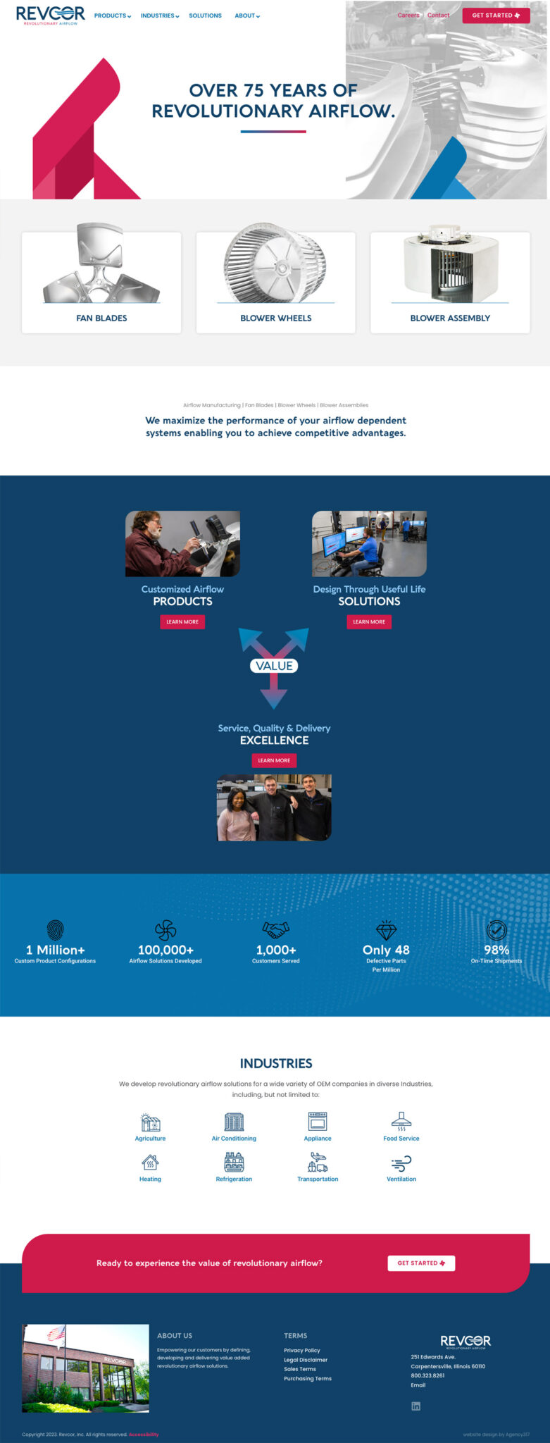 Revcor - A logo design, branding and web design case study